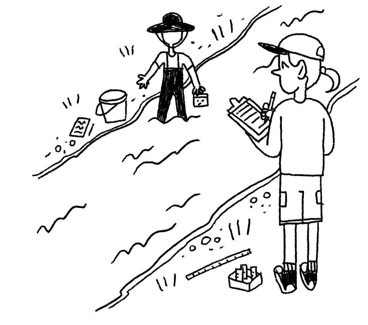 Water quality (Middle school) — Nourish the Future