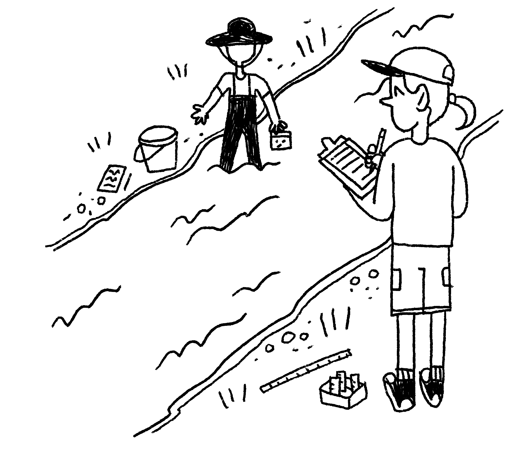 Water quality (Middle school) — Nourish the Future